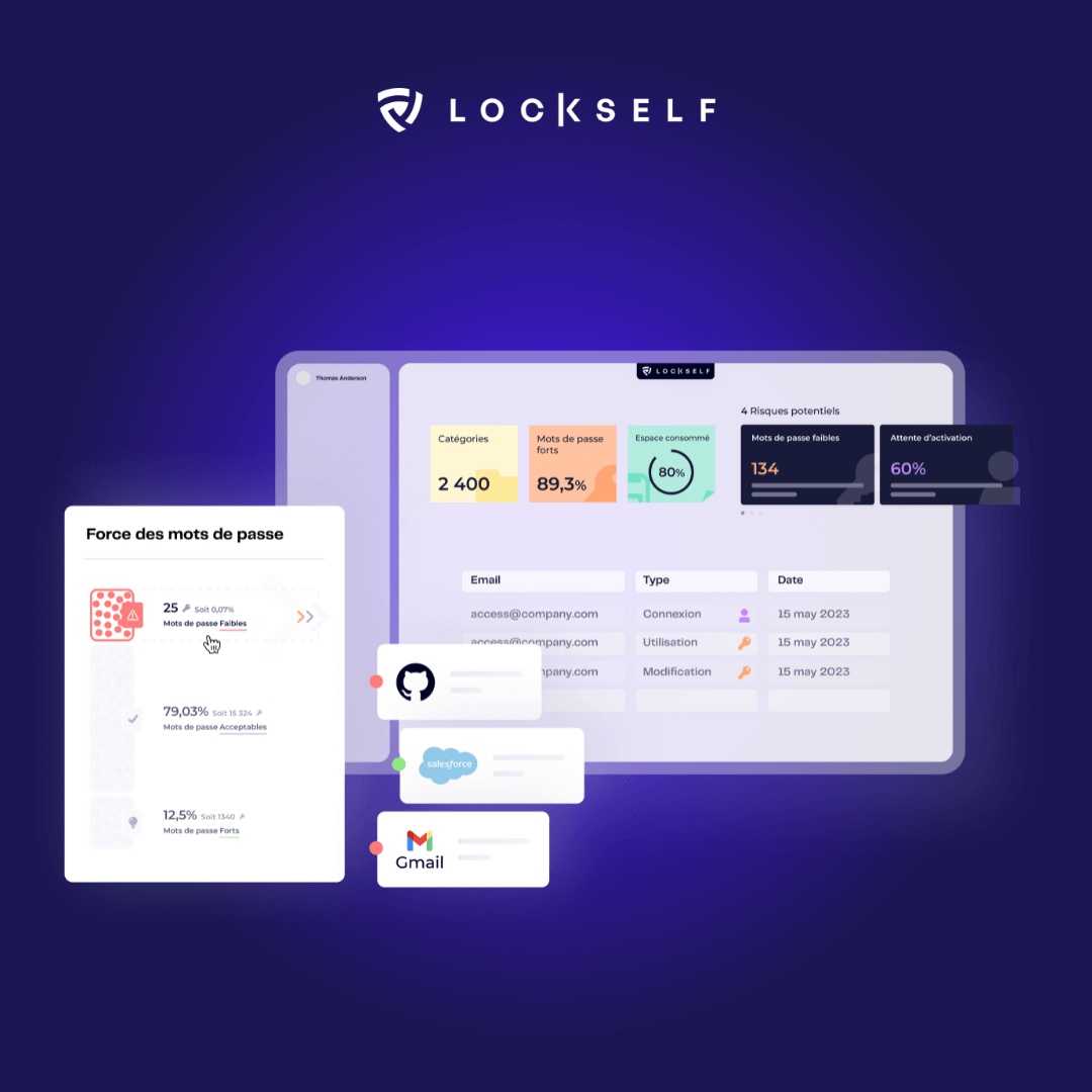 Politique de gestion de mots de passe : conseils pour votre conformité